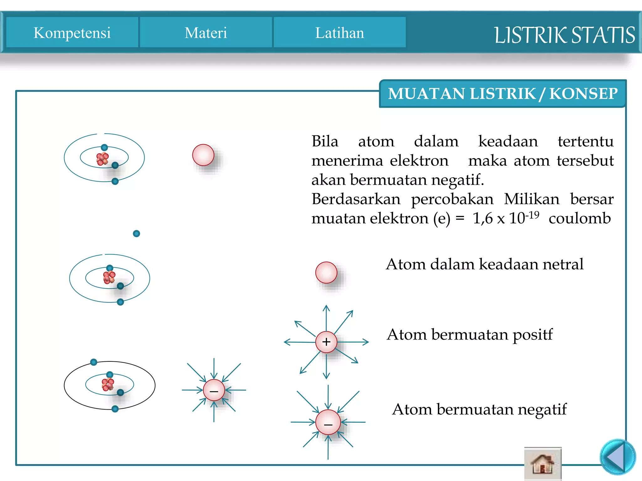 Bahan ajar fisika listrik statis | PPTX