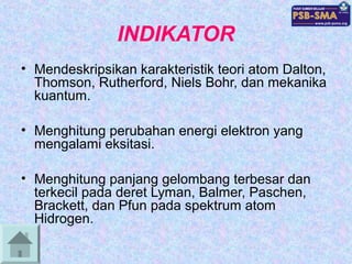 Bahan ajar fisika teori atom | PPT