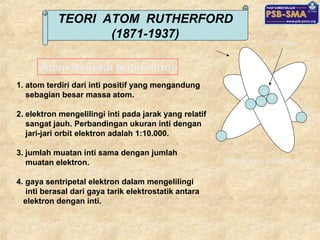 Bahan ajar fisika teori atom | PPT