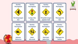 Tanda Peringatan Tempat Umum - Kelas 2A.pptx