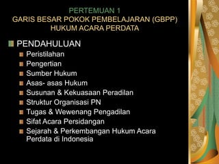 BAHAN AJAR HUKUM ACARA PERDATA(1).ppt