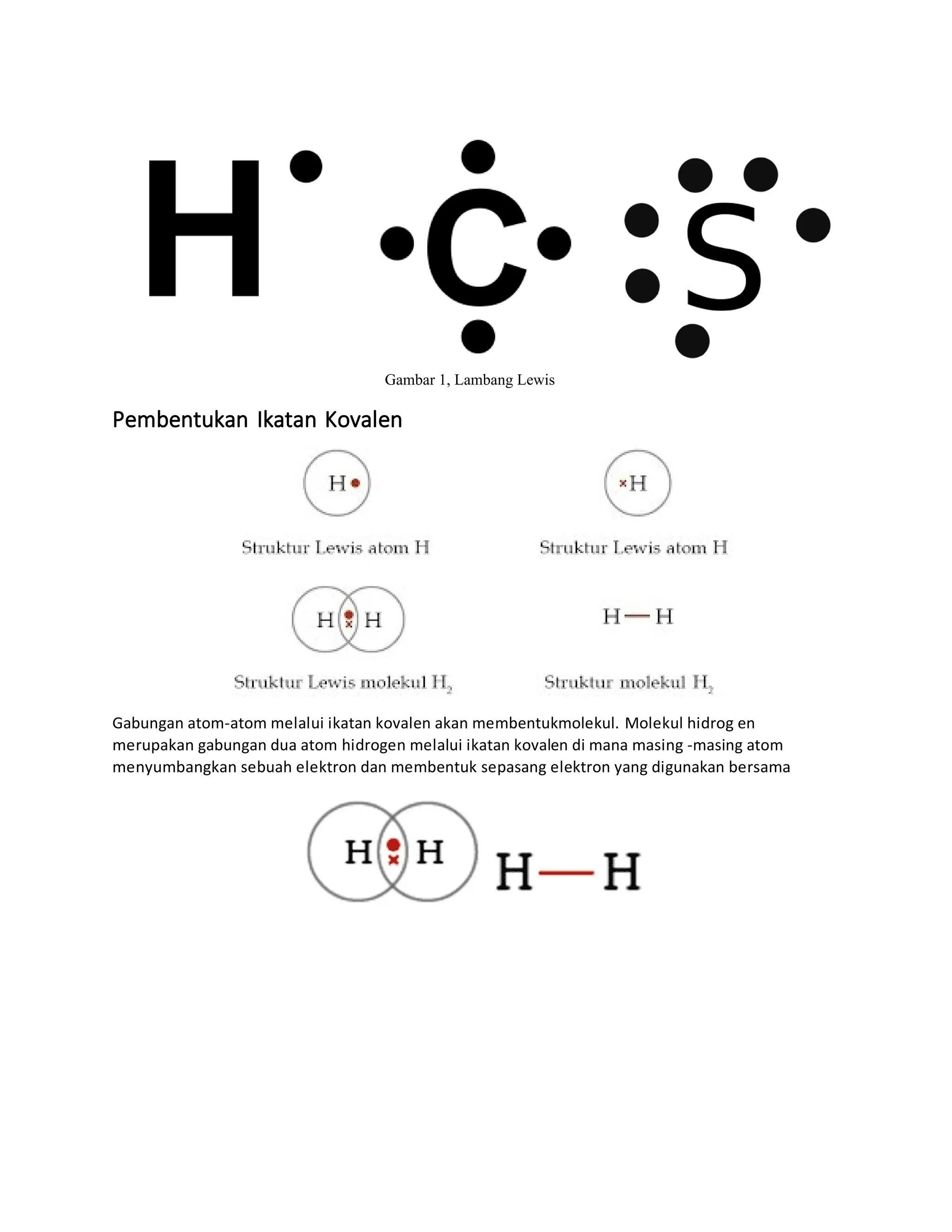 Materi Ikatan KImia, Bahan Ajar Ikatan Kovalen.docx
