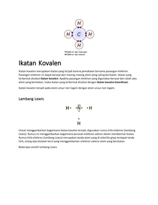 Materi Ikatan KImia, Bahan Ajar Ikatan Kovalen.docx