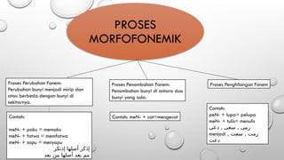 ##Bahan Ajar_ Ilham Tumanggor_III B.pptx