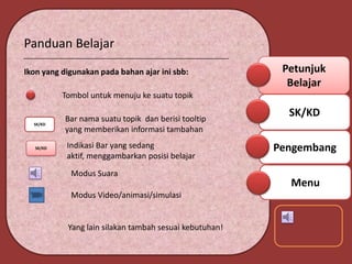 Bahan ajar interaktif | PPT