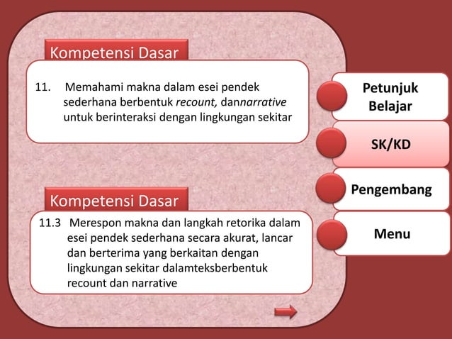 Bahan ajar interaktif | PPT