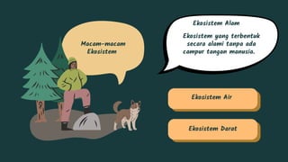 Bahan Ajar IPAS Kelas V untuk materi Ekosistem | PDF