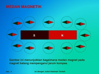 BAHAN AJAR KD 3.3 12fjdlfdjlklfklfkflkd.ppt