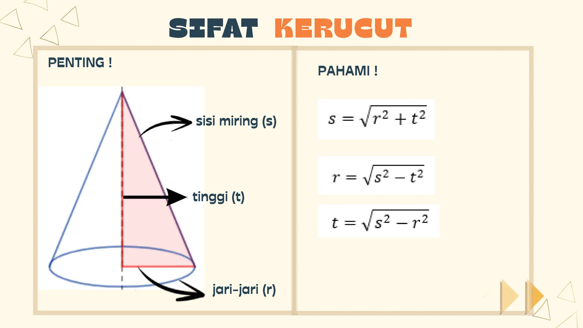 Bahan Ajar Bangun Ruang Kerucut kelas 7 SMP | PPTX