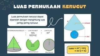 Bahan Ajar Bangun Ruang Kerucut kelas 7 SMP | PPTX