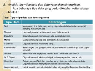 Bahan ajar kkpi software basis data | PPTX