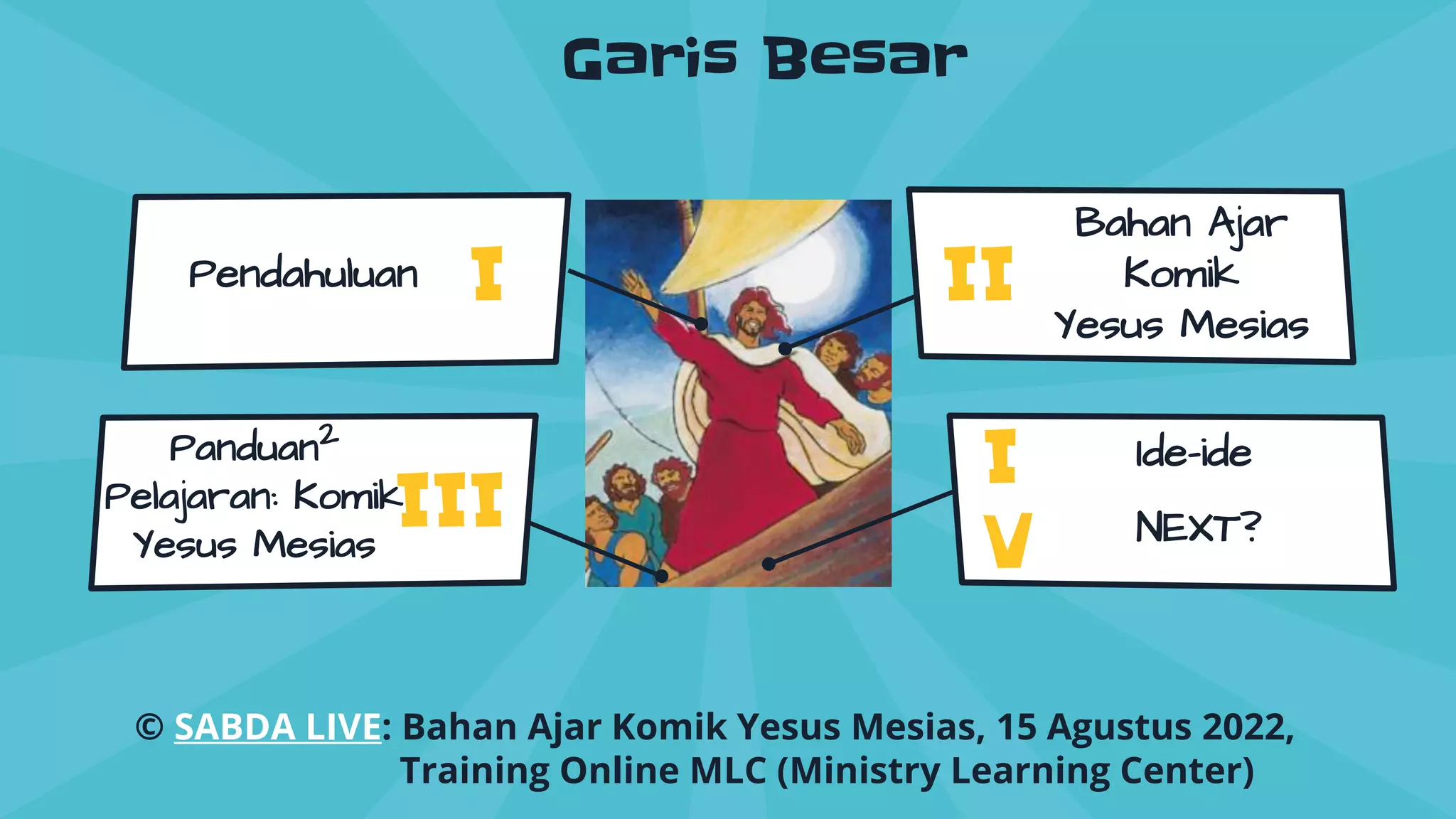 Bahan Ajar dari Komik Alkitab Yesus Mesias | PDF