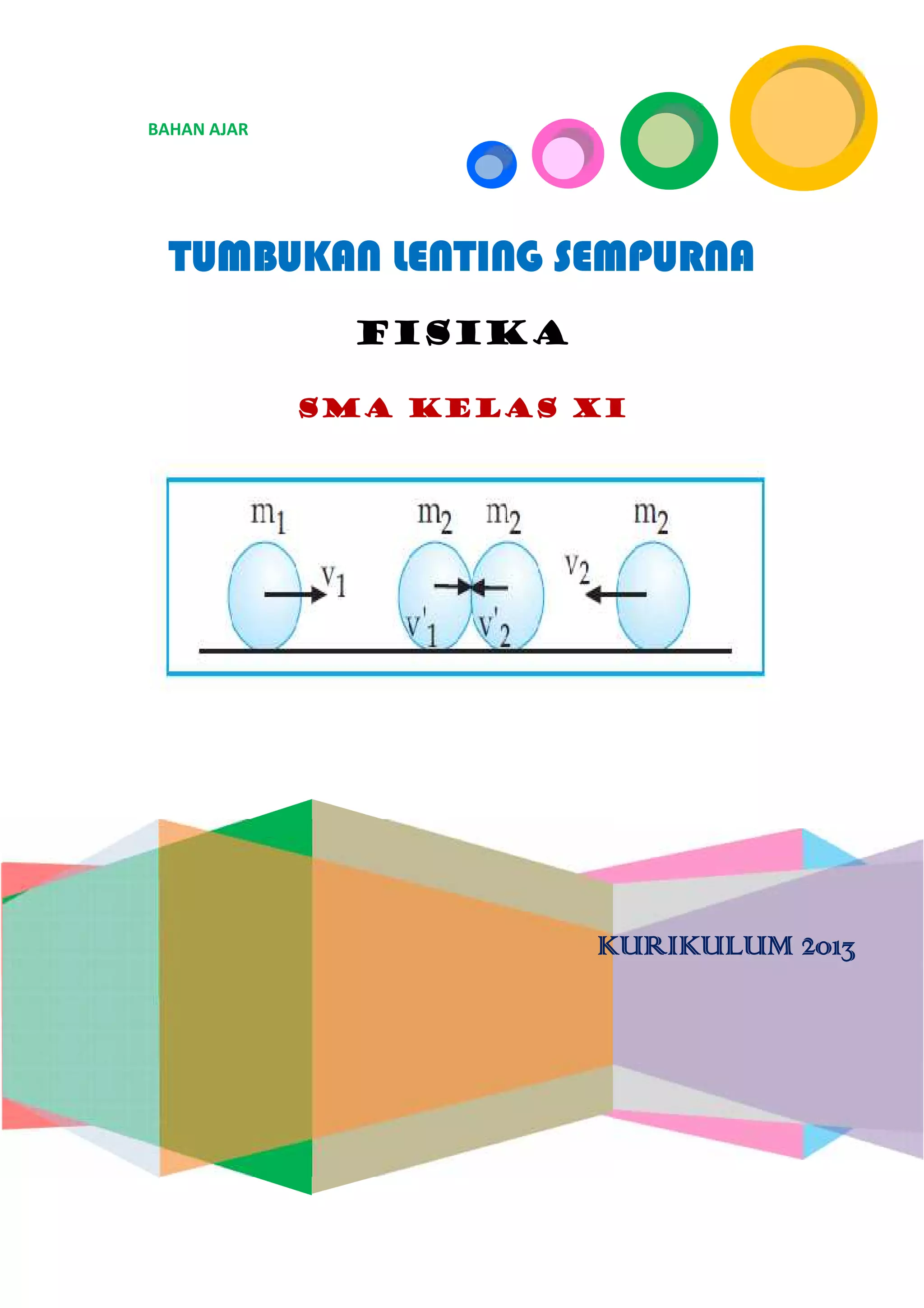 Bahan ajar lenting sempurna | PDF