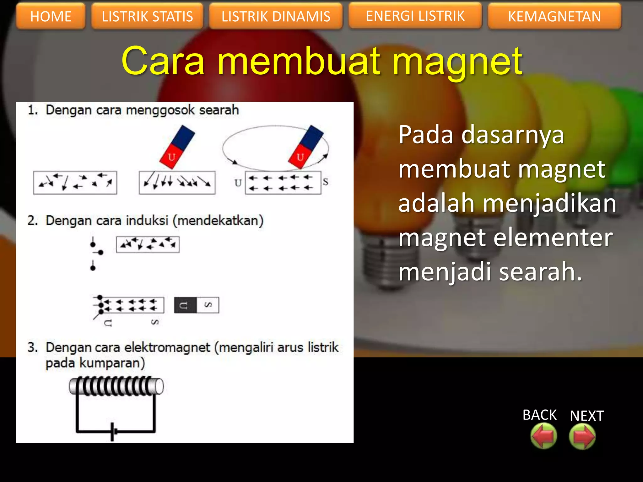 Bahan ajar listrik magnet herman mursito | PPTX