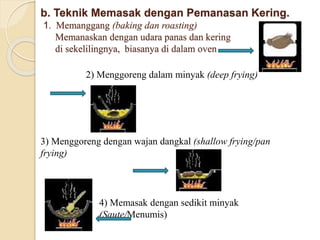 bahan ajar Makanan Khas Daerah.pptx