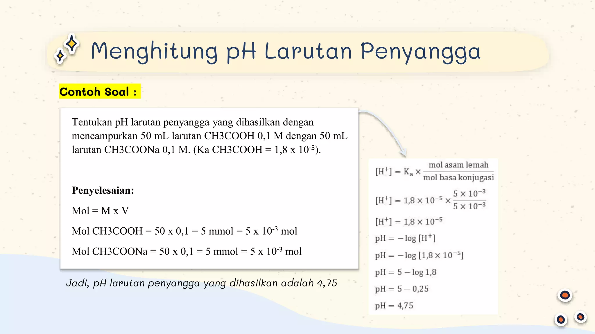Bahan Ajar Materi Larutan Penyangga.pptx