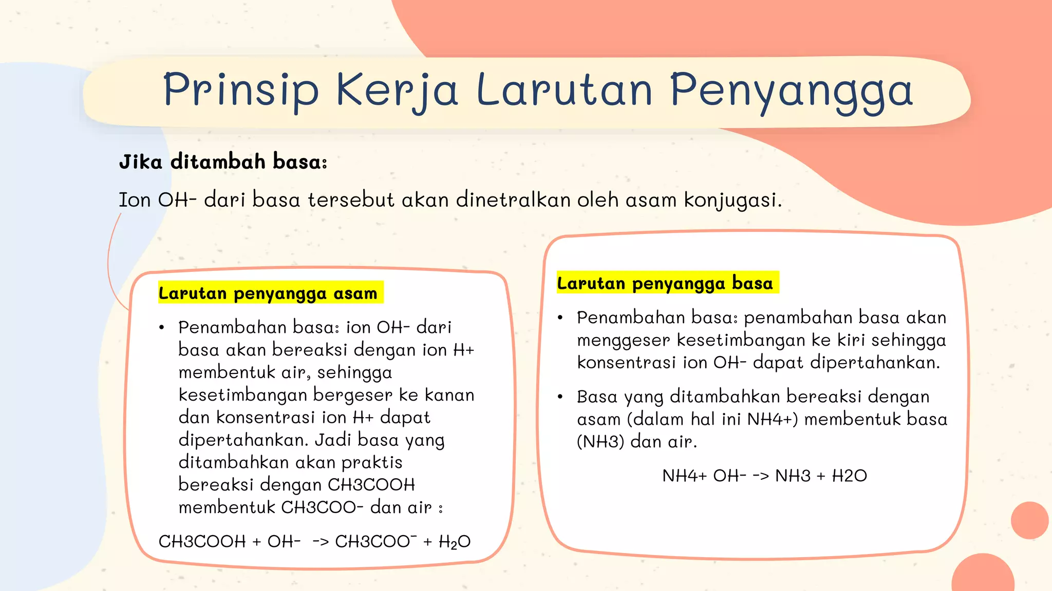 Bahan Ajar Materi Larutan Penyangga.pptx