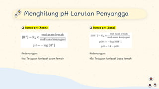 Bahan Ajar Materi Larutan Penyangga.pptx