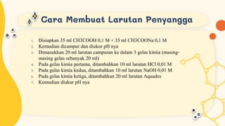 Bahan Ajar Materi Larutan Penyangga.pptx