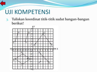 Bahan Ajar Koordinat Cartesius Kls VI | PPTX