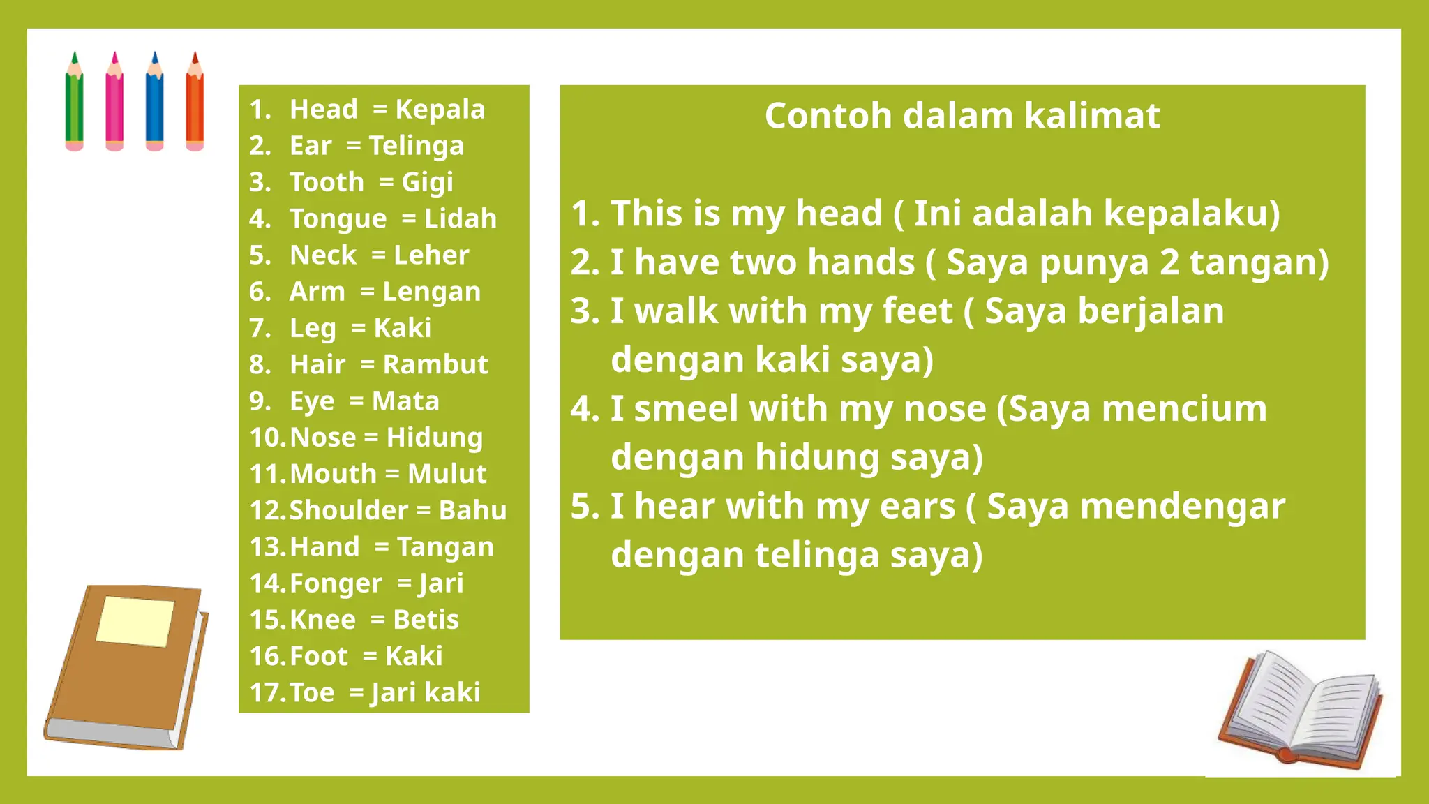 BAHAN AJAR PART OF BODY KELAS 5 SD SEMESTER 2.pptx