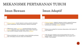 Sistem Imunitas | PPT