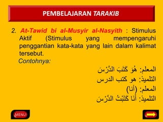 Bahan ajar pendidikan bahasa arab di mi | PPTX