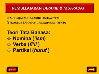 Bahan ajar pendidikan bahasa arab di mi | PPTX