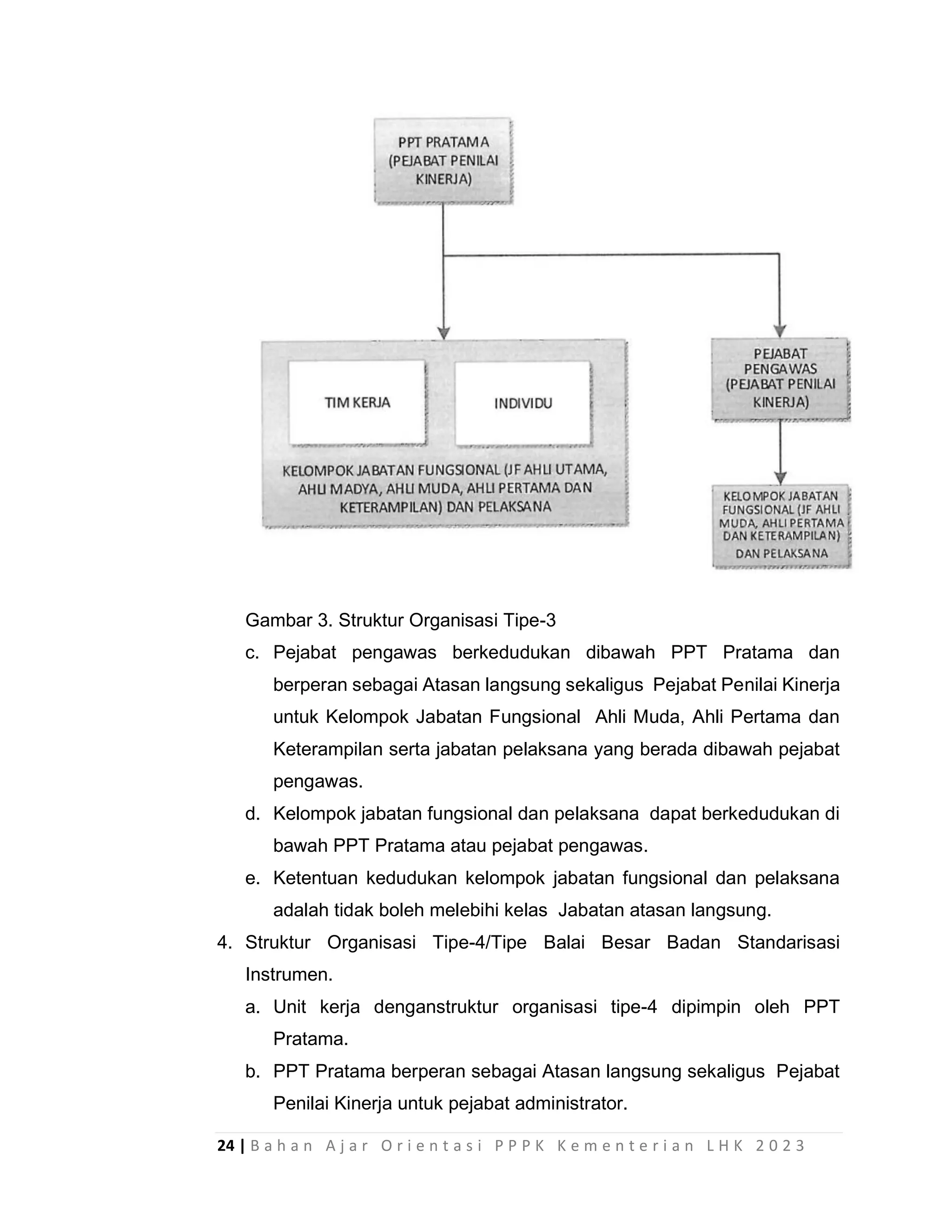 Bahan Ajar Pengenalan Jabatan ASN.pdf