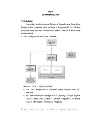 Bahan Ajar Pengenalan Jabatan ASN.pdf