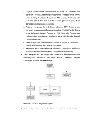Bahan Ajar Pengenalan Jabatan ASN.pdf