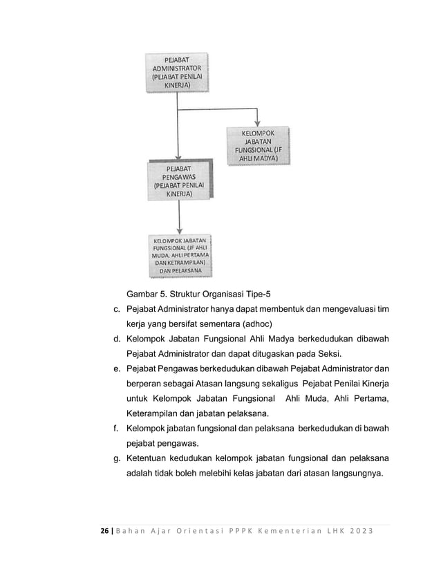Bahan Ajar Pengenalan Jabatan ASN.pdf