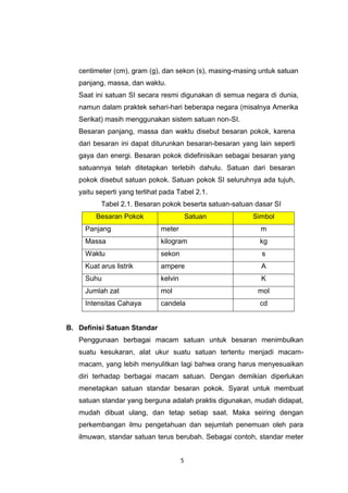 Bahan ajar pengukuran | PDF