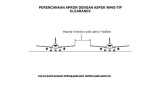 BAHAN AJAR PERENCANAAN BANDAR UDARA MINGGU KE-4.pdf
