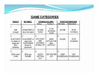 Bahan+Ajar+Permainan+Target.pdf