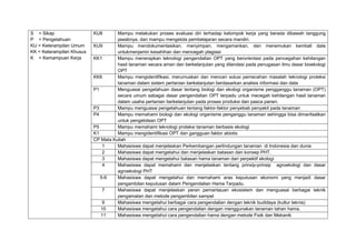 Bahan Ajar Pengendalian Hama Terpadu (PHT).pdf
