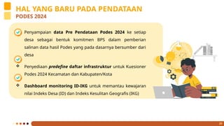 Bahan Ajar Podes 2024 - Penjelasan Umum Podes 2024.pptx