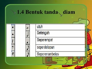 Bahan Ajar Seni Musik | PPT