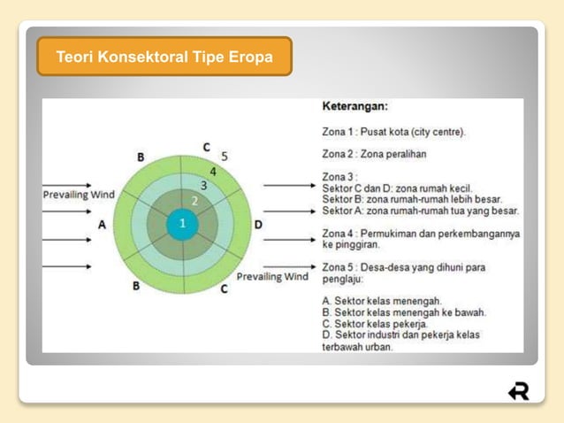 Bahan Ajar PowerPoint Geografi Kelas 12 (masbabal.com) (1).pptx