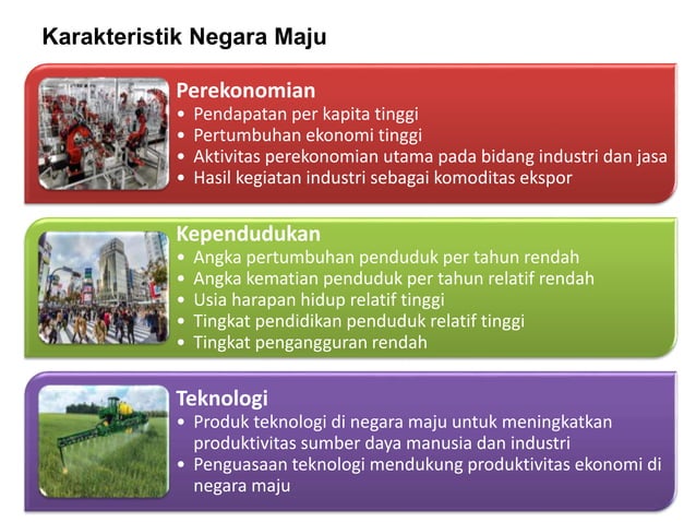 Bahan Ajar PowerPoint Geografi Kelas 12 (masbabal.com) (1).pptx