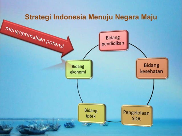 Bahan Ajar PowerPoint Geografi Kelas 12 (masbabal.com) (1).pptx