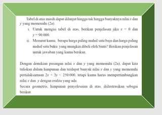 Bahan ajar program linear | PDF