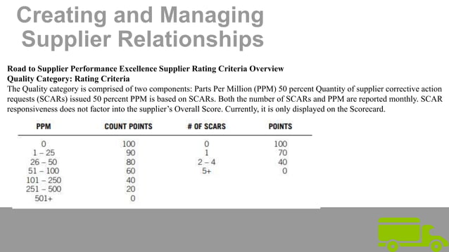 Bahan Ajar SCM 03.pptx