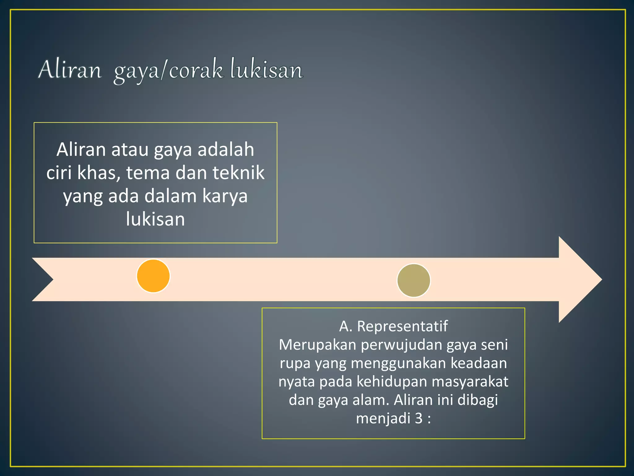 seni rupa 2 dimensi | PPTX