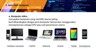 Sistem Komputer, Sistem Komputer,Sistem Komputer, Sistem Komputer | PPTX