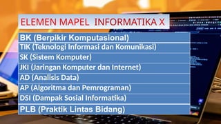 Sistem Komputer, Sistem Komputer,Sistem Komputer, Sistem Komputer | PPT