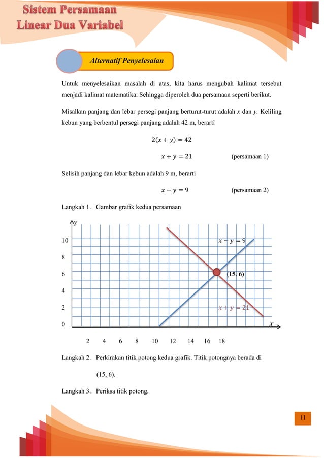 Bahan ajar sistem persamaan linear dua variabel kelas viii | PDF | Programming Languages | Computing