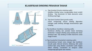 Bahan Ajar SKB (Stabilitas Retaining Wall) (1).pptx