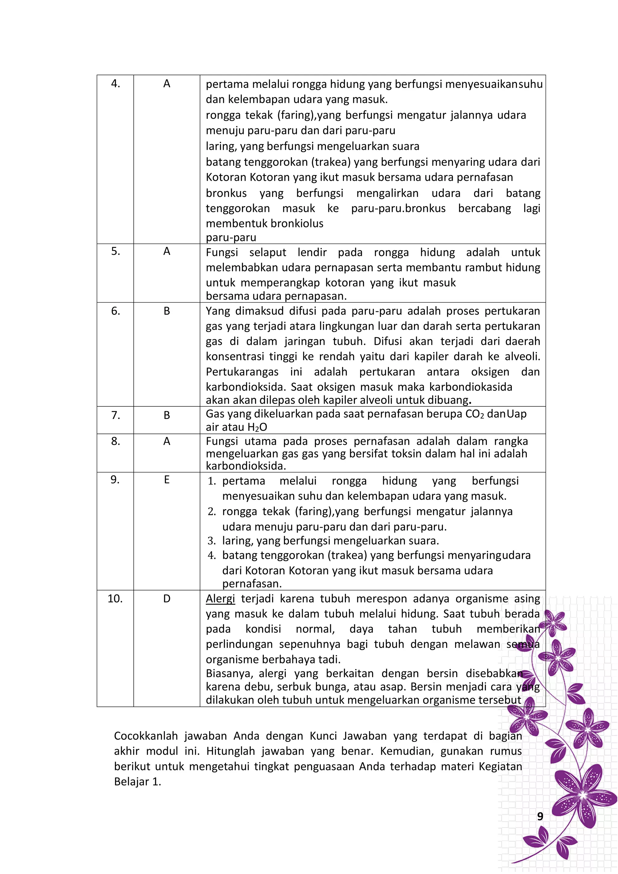 Bahan Ajar_SP1_Anita.pdf