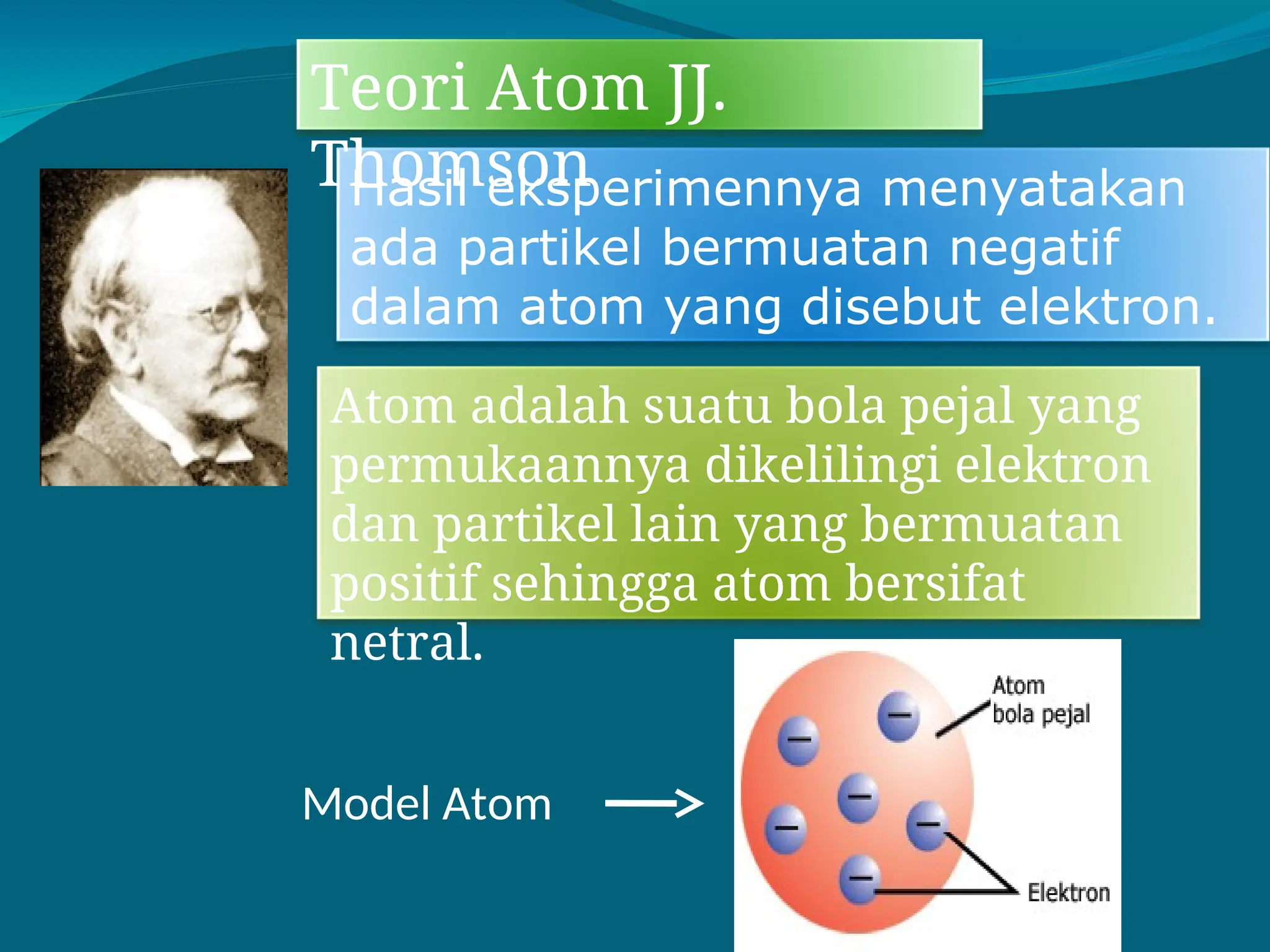 BAHAN AJAR TEORI ATOM MULAI DARI THOMSON SAMPAI MODERN | PPT
